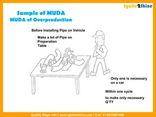 Muri-Mura-Muda | PPT