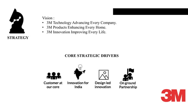 3M Strategic Management Analysis | PPTX