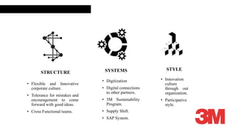 3M Strategic Management Analysis | PPT