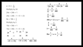 3m. Pedagogy of Mathematics (Part II) - Algebra (Ex 3.13) | PPT