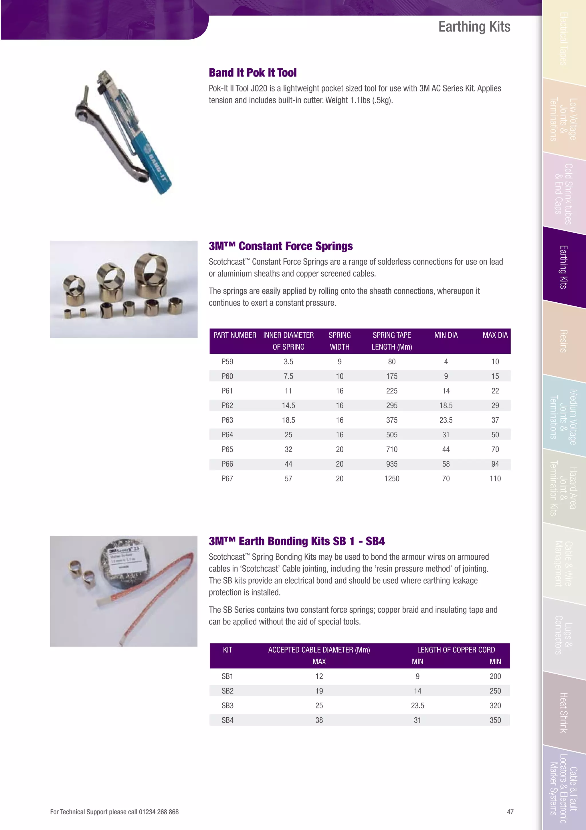 3M Earthing Kits & Constant Force Springs | AKBAR TRADING EST. - mail ...