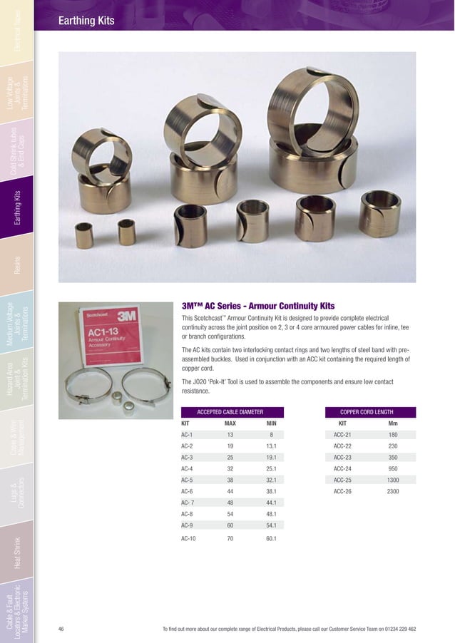 3M Earthing Kits & Constant Force Springs | AKBAR TRADING EST. - mail ...