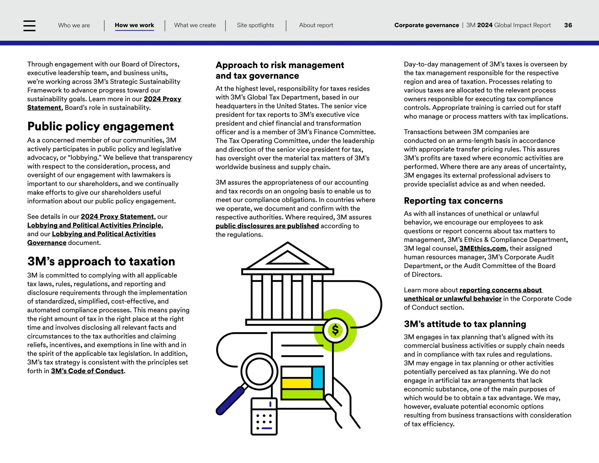 3M Sustainability - Global Impact Report 2024.pdf