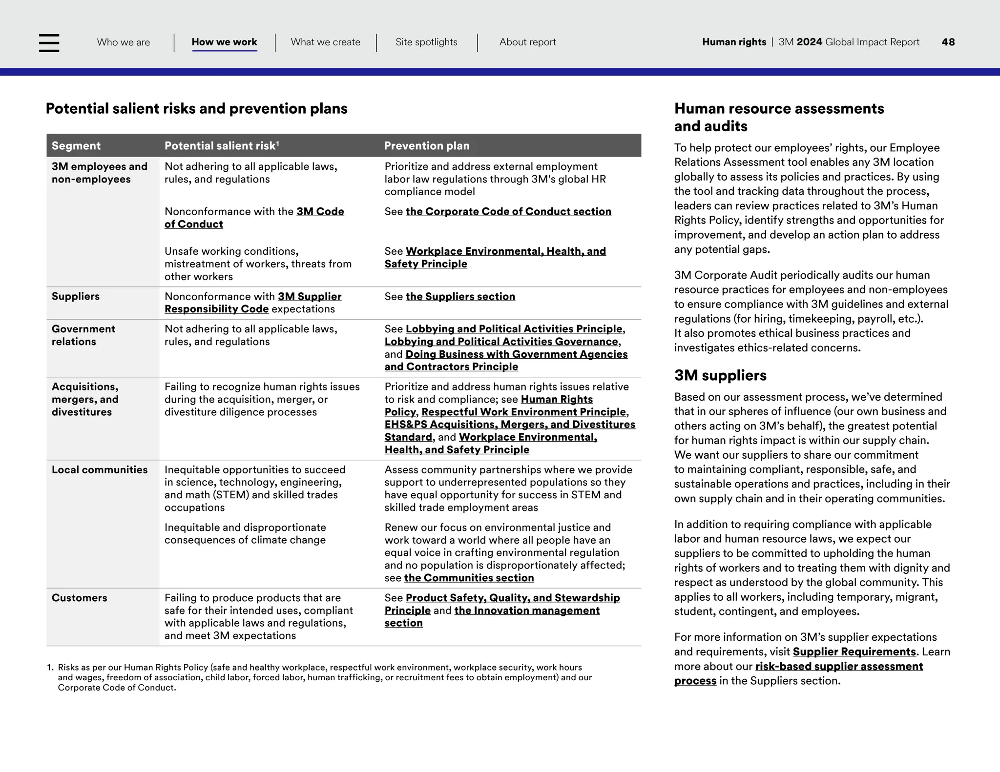 3M Sustainability - Global Impact Report 2024.pdf