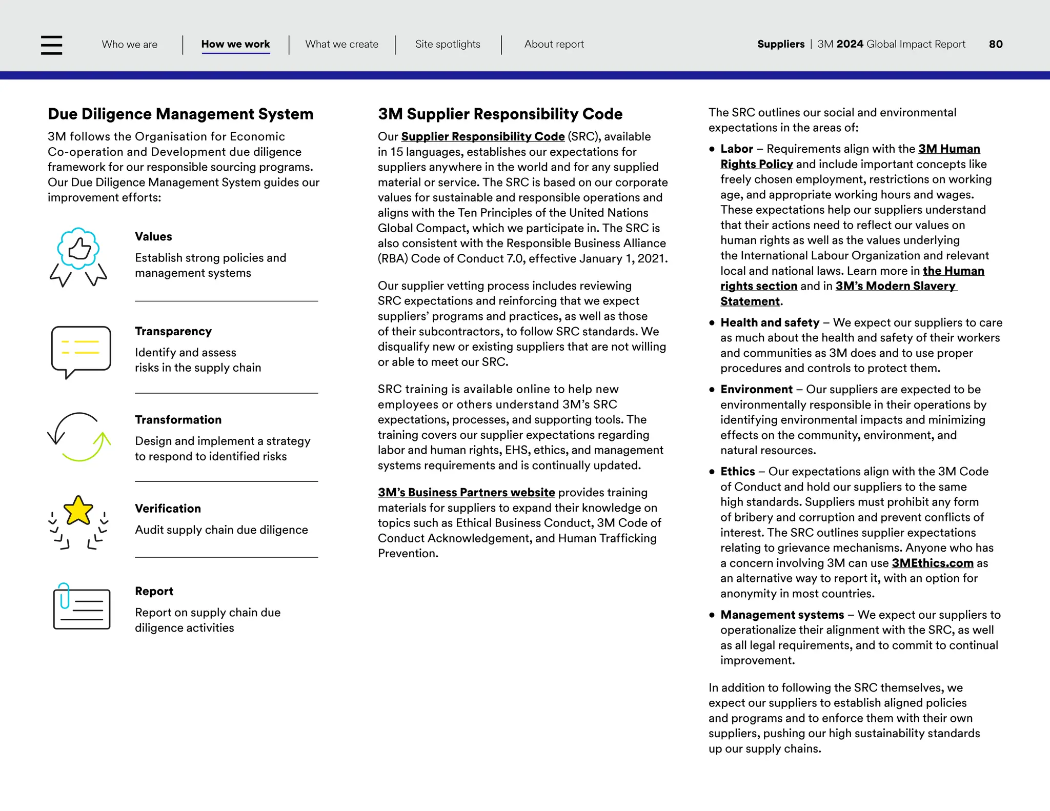 3M Sustainability - Global Impact Report 2024.pdf
