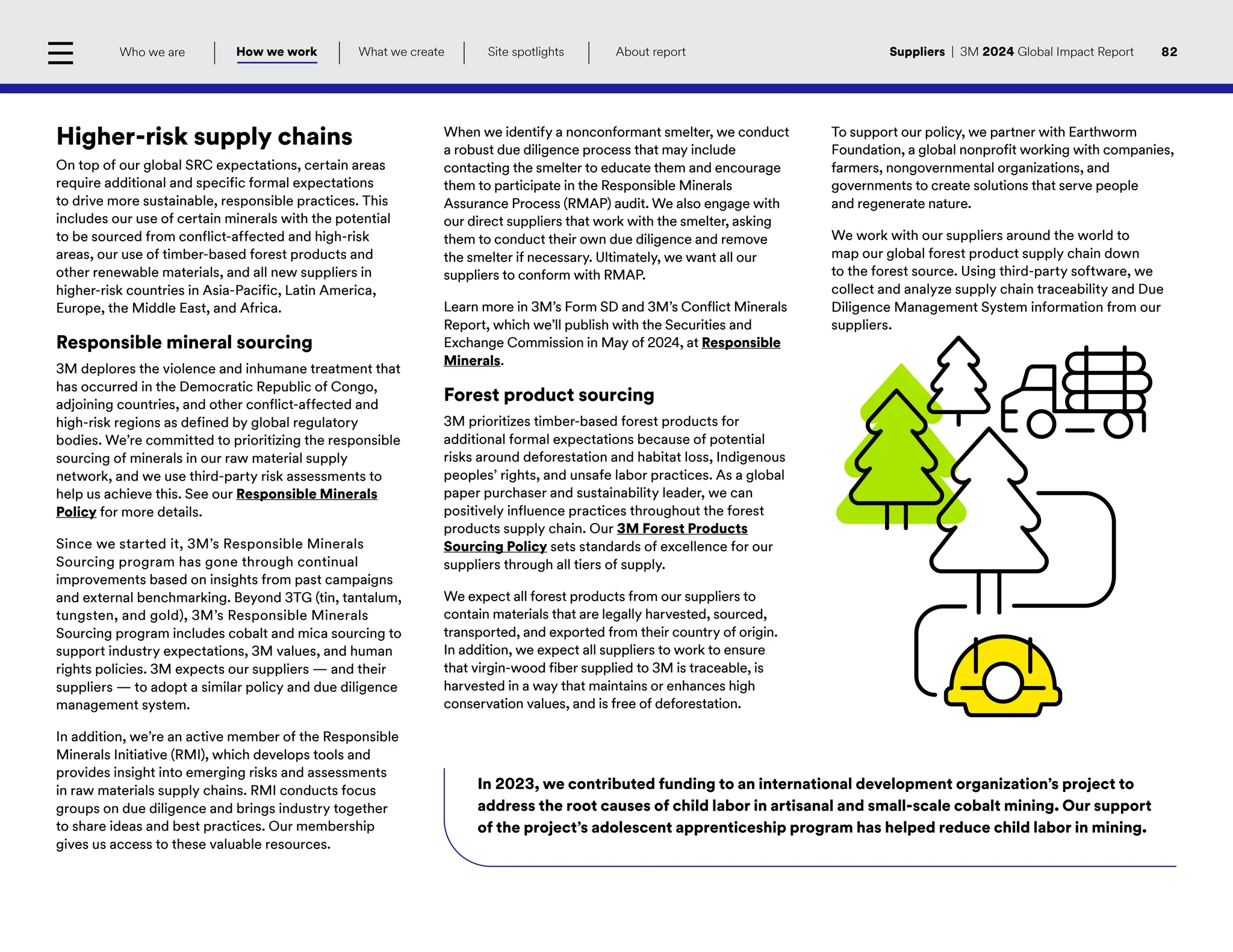 3M Sustainability - Global Impact Report 2024.pdf