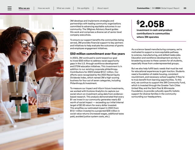 3M Sustainability - Global Impact Report 2024.pdf