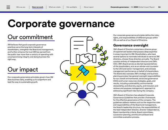 3M Sustainability - Global Impact Report 2024.pdf