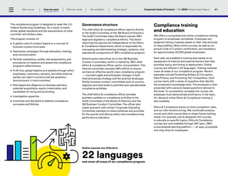 3M Sustainability - Global Impact Report 2024.pdf