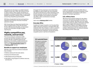 3M Sustainability - Global Impact Report 2024.pdf