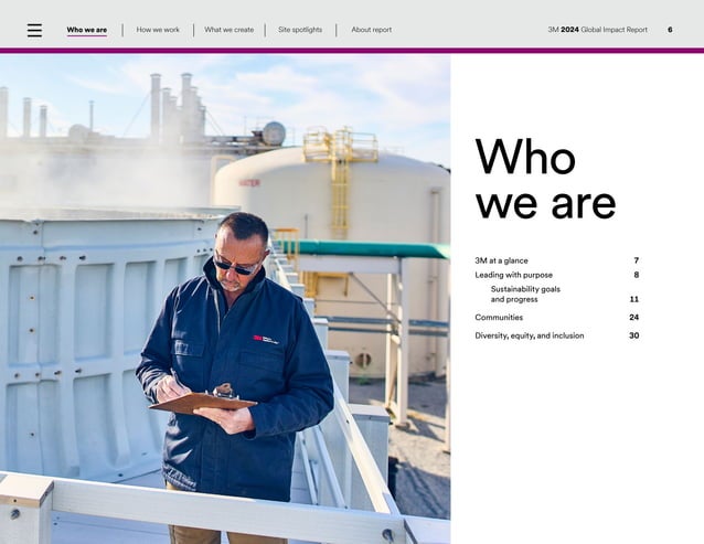 3M Sustainability - Global Impact Report 2024.pdf