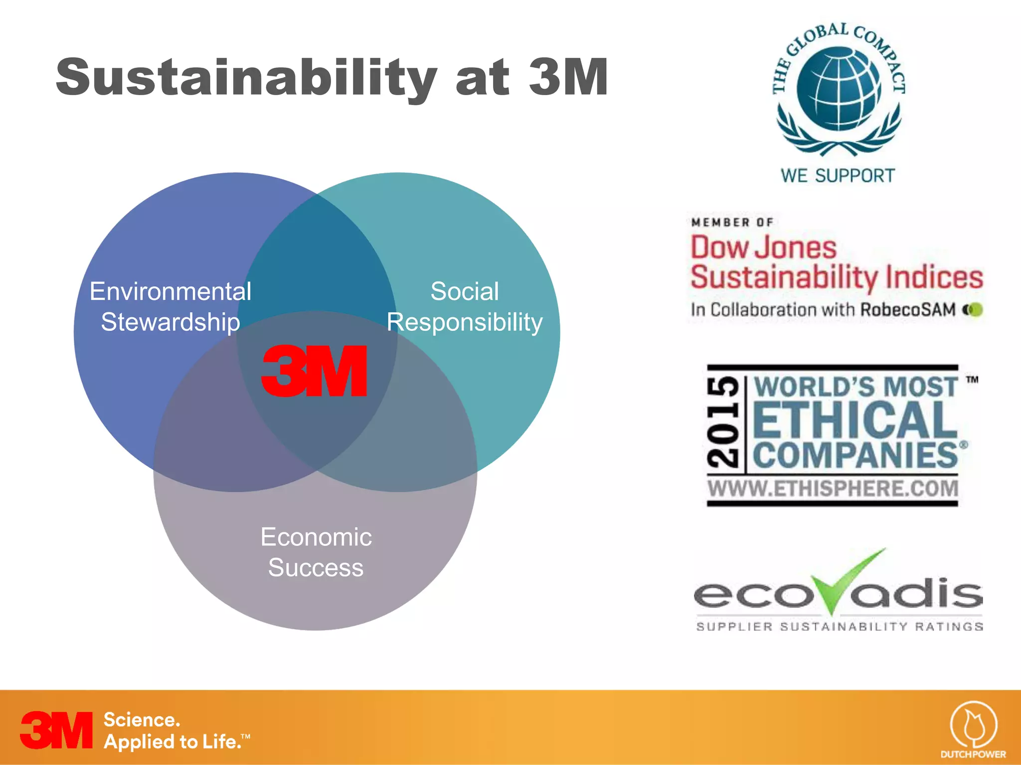 3M - Kristof Peerens | PDF | Business | Business and Finance