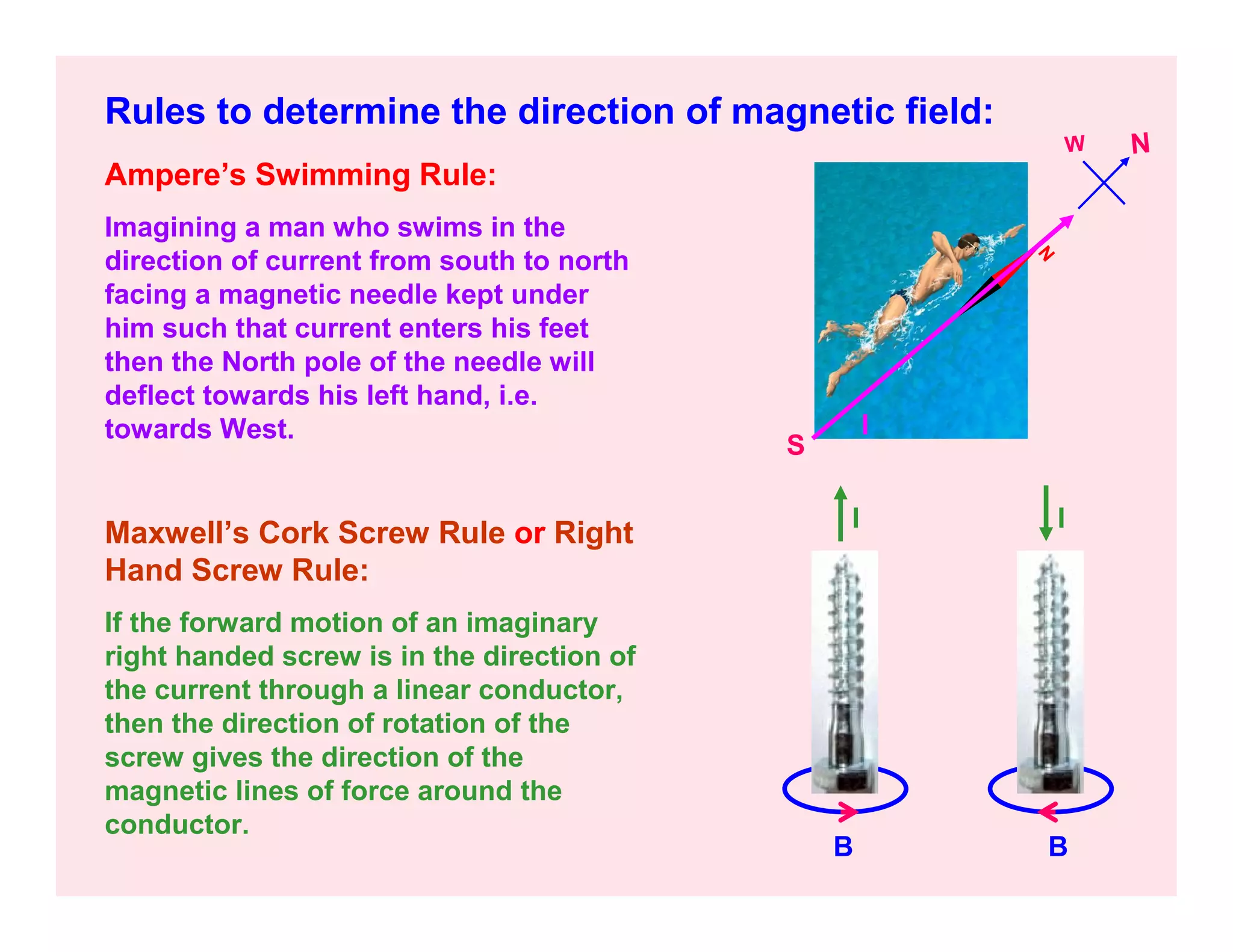 3m magnetic-effects-of-current-magnetism | PPT