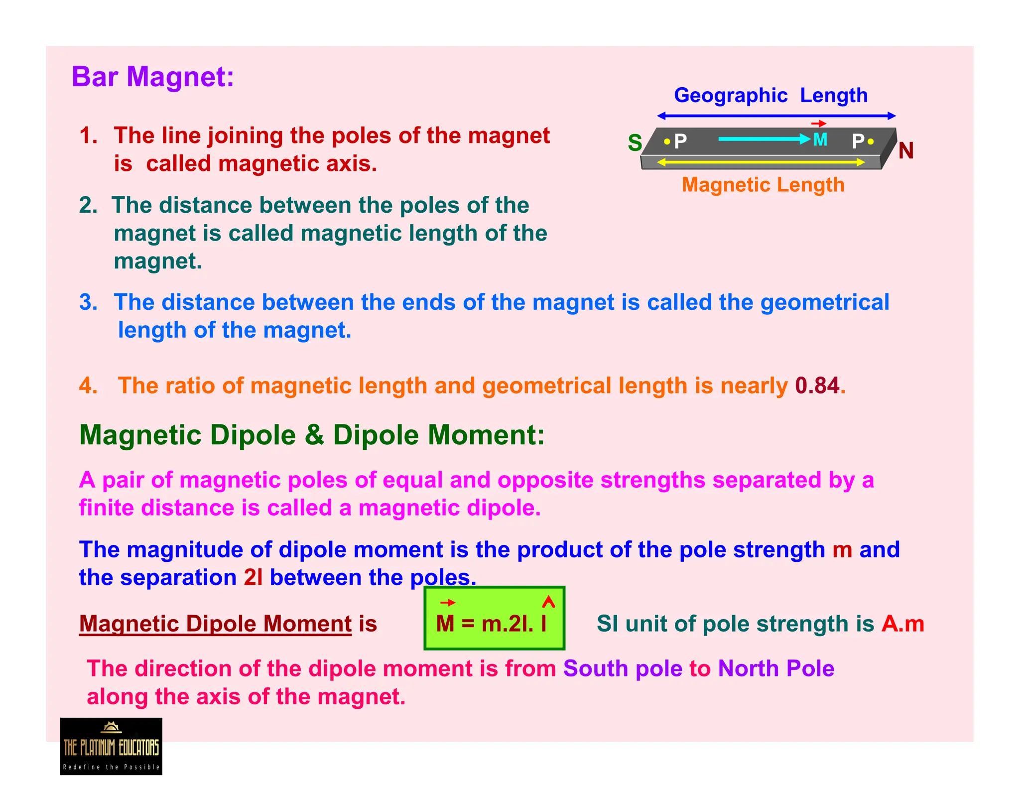 MAGNETIC EFFECTS OF CURRENT MAGNETISM.pdf