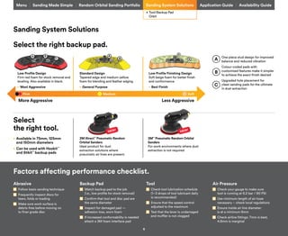 3M Random Orbital Sanding Guide Abrasive Discs and sanding solutions | PPT