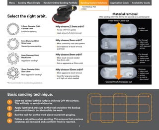 3M Random Orbital Sanding Guide Abrasive Discs and sanding solutions | PPT