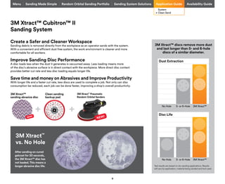 3M Random Orbital Sanding Guide Abrasive Discs and sanding solutions | PPT