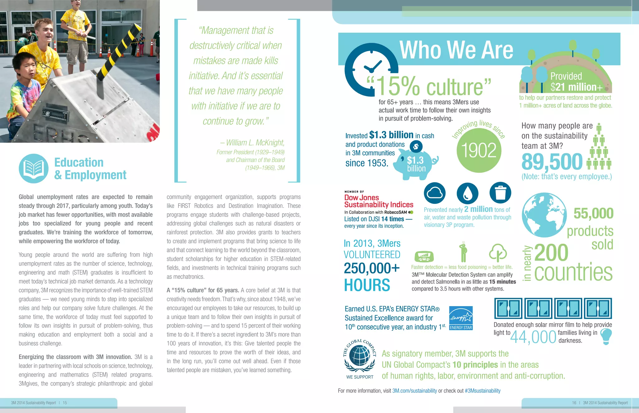 3M Sustainability Report 2014 | PDF