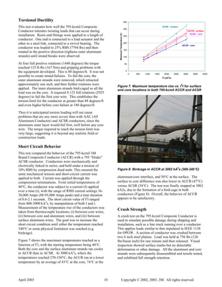 3M ACCR (Aluminum Conductor Composite Reinforced) - Overheadline ...