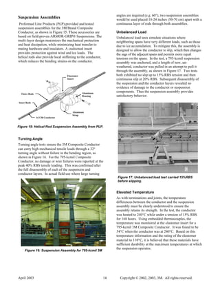 3M ACCR (Aluminum Conductor Composite Reinforced) - Overheadline ...
