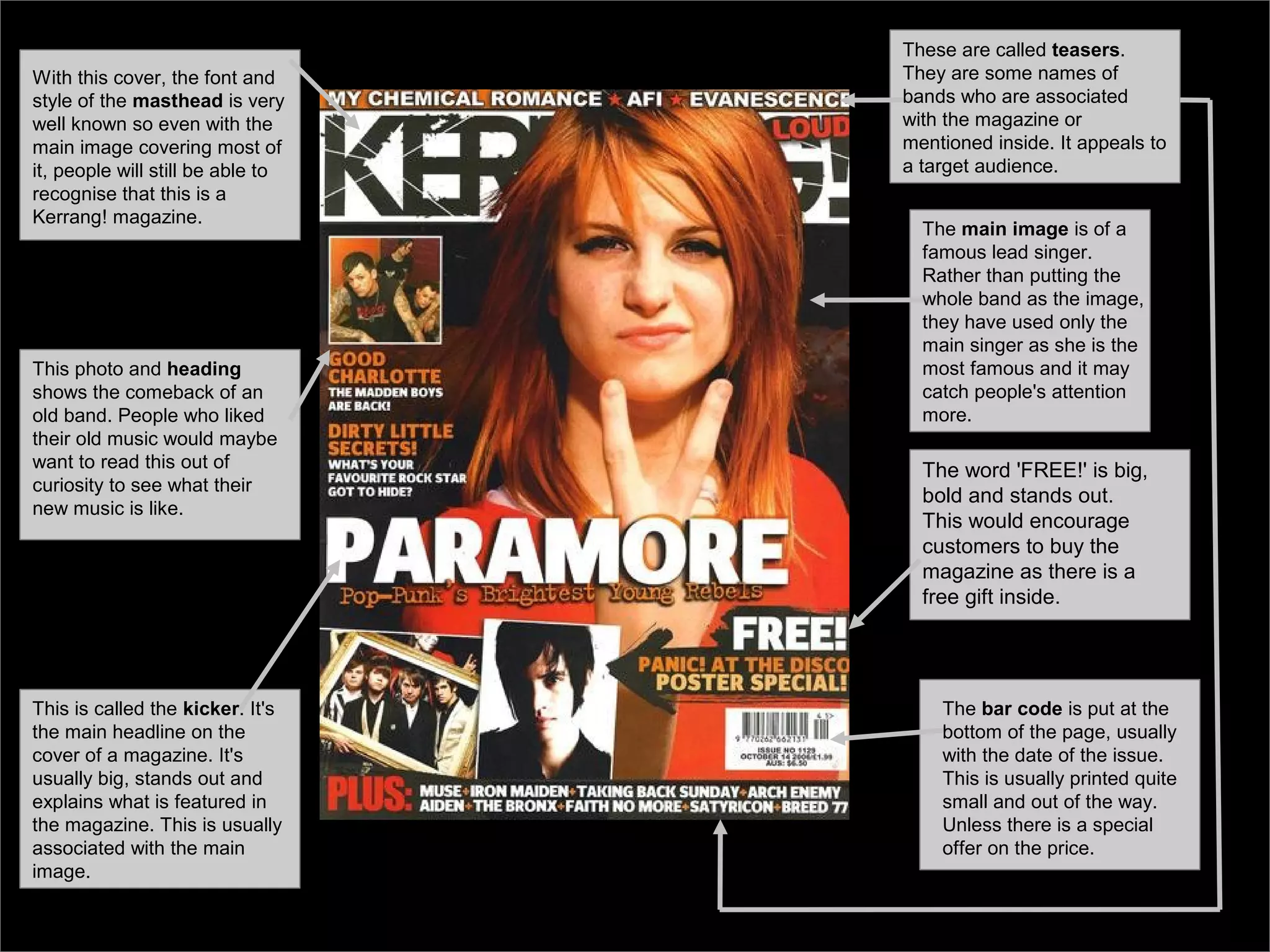 analysing 3 music magazine covers | PPT
