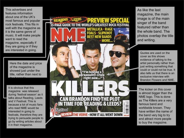 analysing 3 music magazine covers | PPT