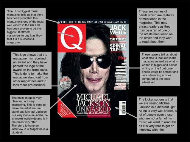 analysing 3 music magazine covers | PPT