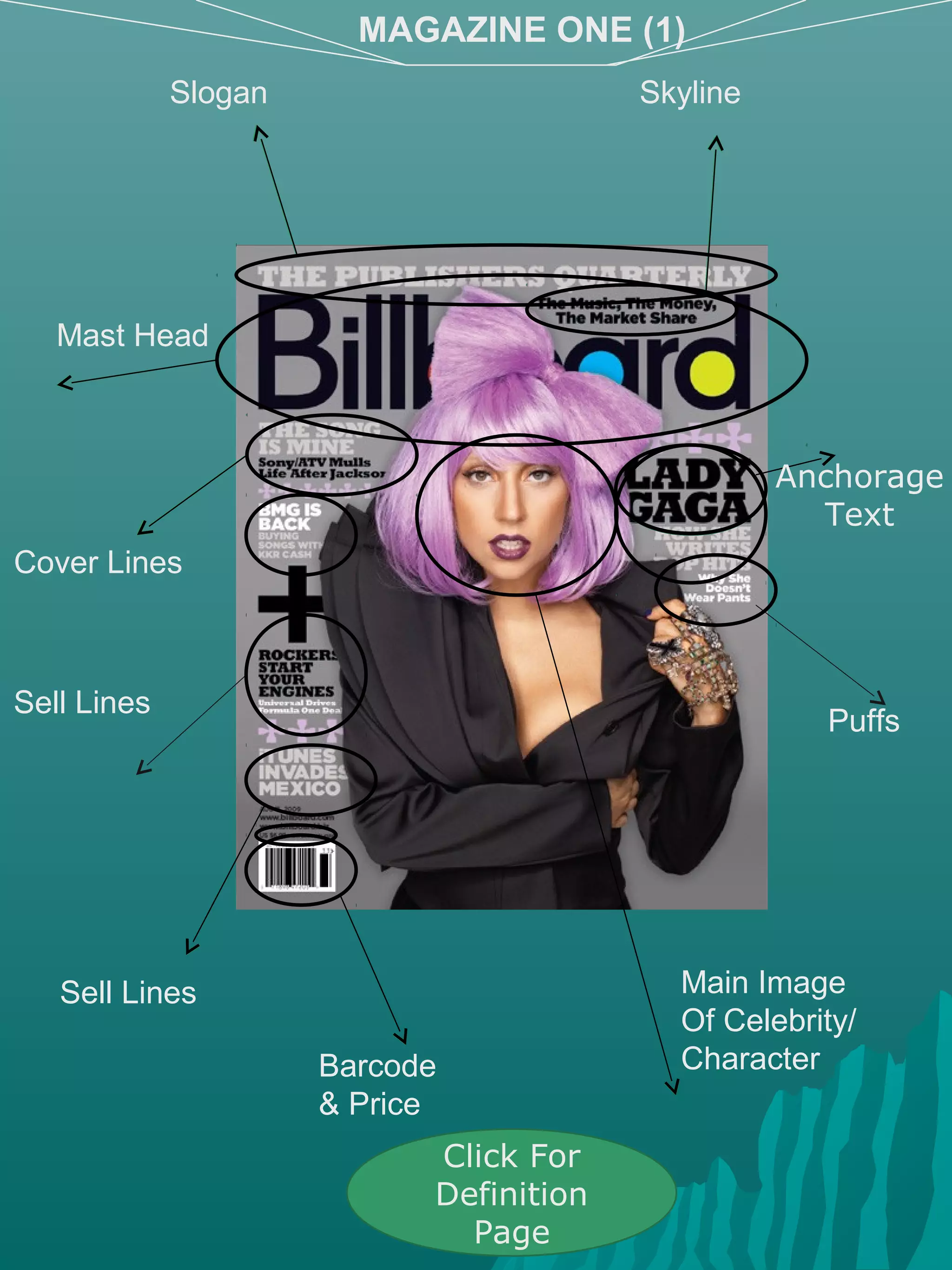 3 Magazine Conventions' Analysis | PDF