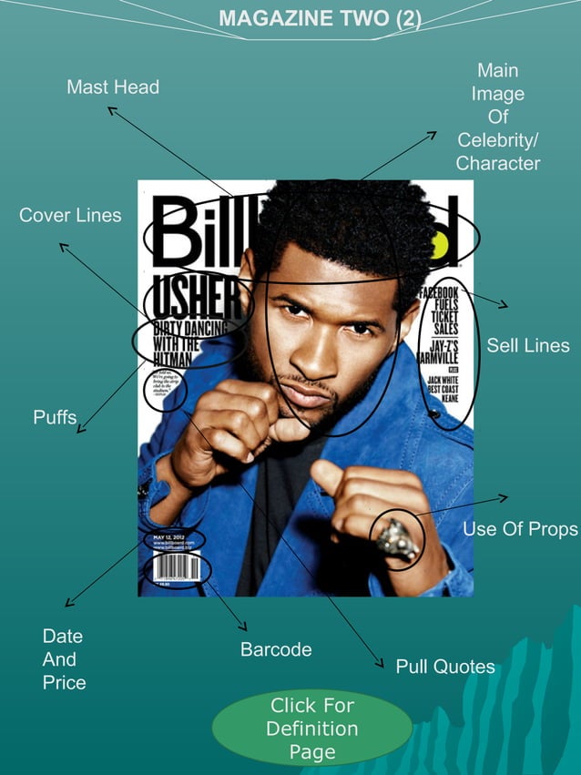 3 Magazine Conventions' Analysis | PDF