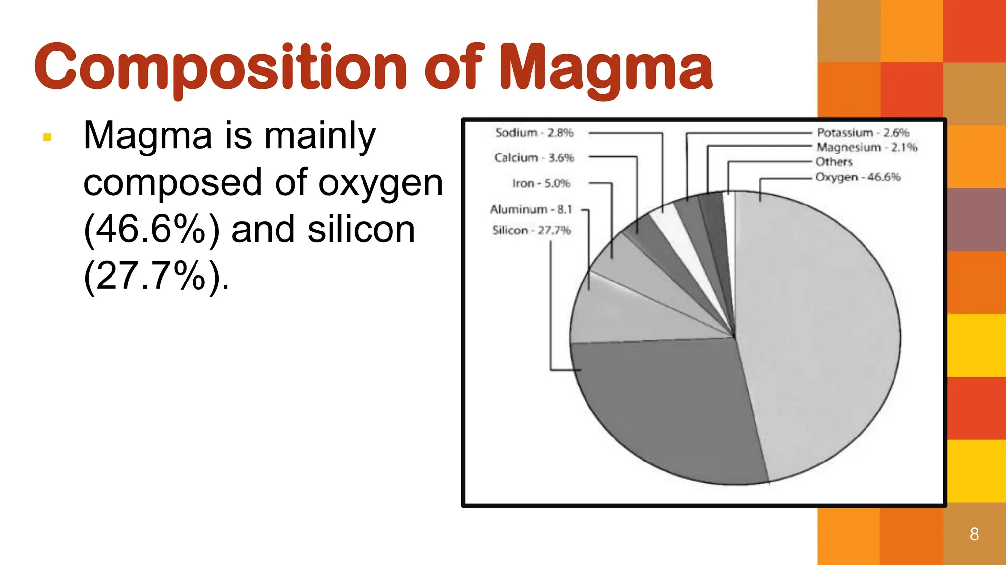MAGMATISM, PARTIAL MELTING, AND TECTONIC SETTING.pptx