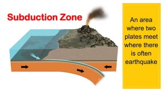 MAGMATISM, PARTIAL MELTING, AND TECTONIC SETTING.pptx