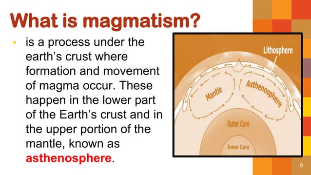 MAGMATISM, PARTIAL MELTING, AND TECTONIC SETTING.pptx | Geology | Science