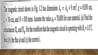 3_Magnetic Circuits.pptx