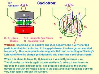 Magnetic Effects Of Current Class 12 Part-3 | PPT