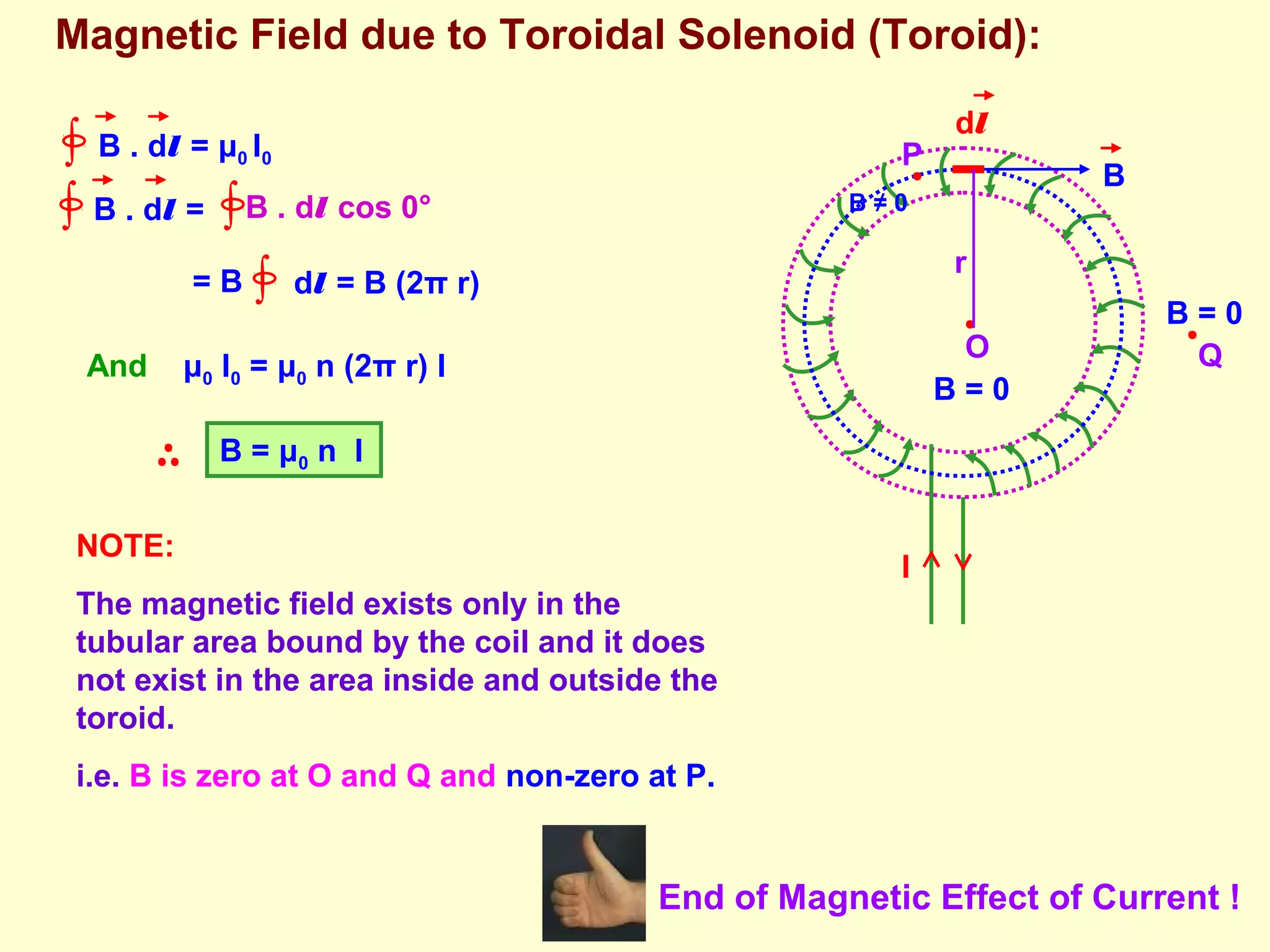 3 magnetic effect-of_current_3 | PPT