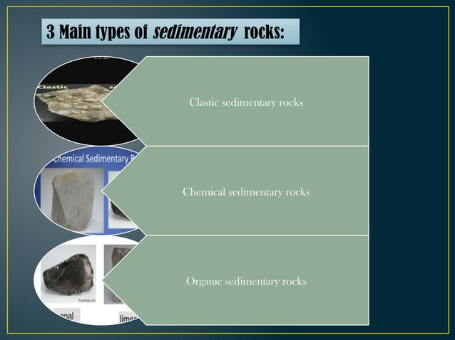 DISCUSSED THE 3 MAIN TYPES OF ROCKS.pptx
