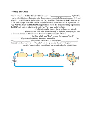3 major experiments in confirming dna is the genetic material | PDF