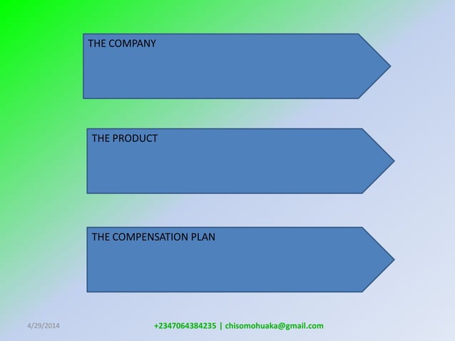 3 major factors to consider in joining mlm | PPT