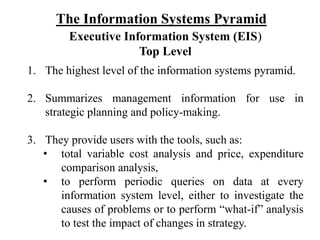 management of information system | PPT