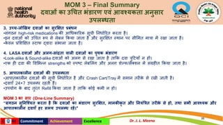 अध्याय 3 दवा प्रबंधन Management of Medication (MOM).pdf
