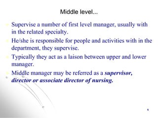 3 managerial level.pptx for comprensive nursing | PPT