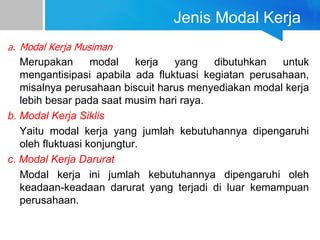 3 manajemen modal_kerja_new | PPT