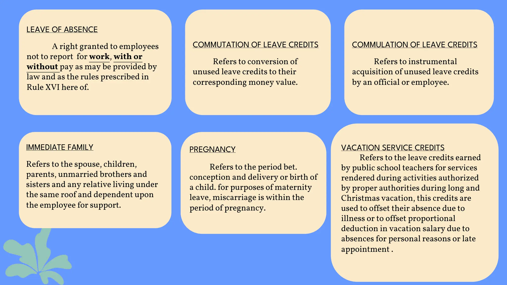 LEAVE OF ABSENCESaaaaaaaaaaqaaaaaaa.pptx