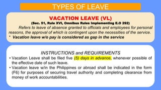 LEAVE OF ABSENCESaaaaaaaaaaqaaaaaaa.pptx