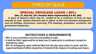 LEAVE OF ABSENCESaaaaaaaaaaqaaaaaaa.pptx