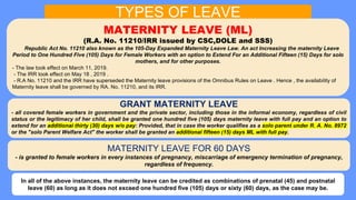 LEAVE OF ABSENCESaaaaaaaaaaqaaaaaaa.pptx