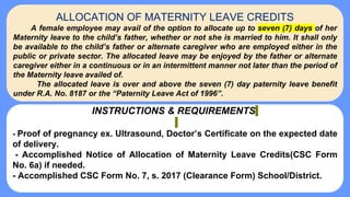 LEAVE OF ABSENCESaaaaaaaaaaqaaaaaaa.pptx