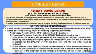 LEAVE OF ABSENCESaaaaaaaaaaqaaaaaaa.pptx
