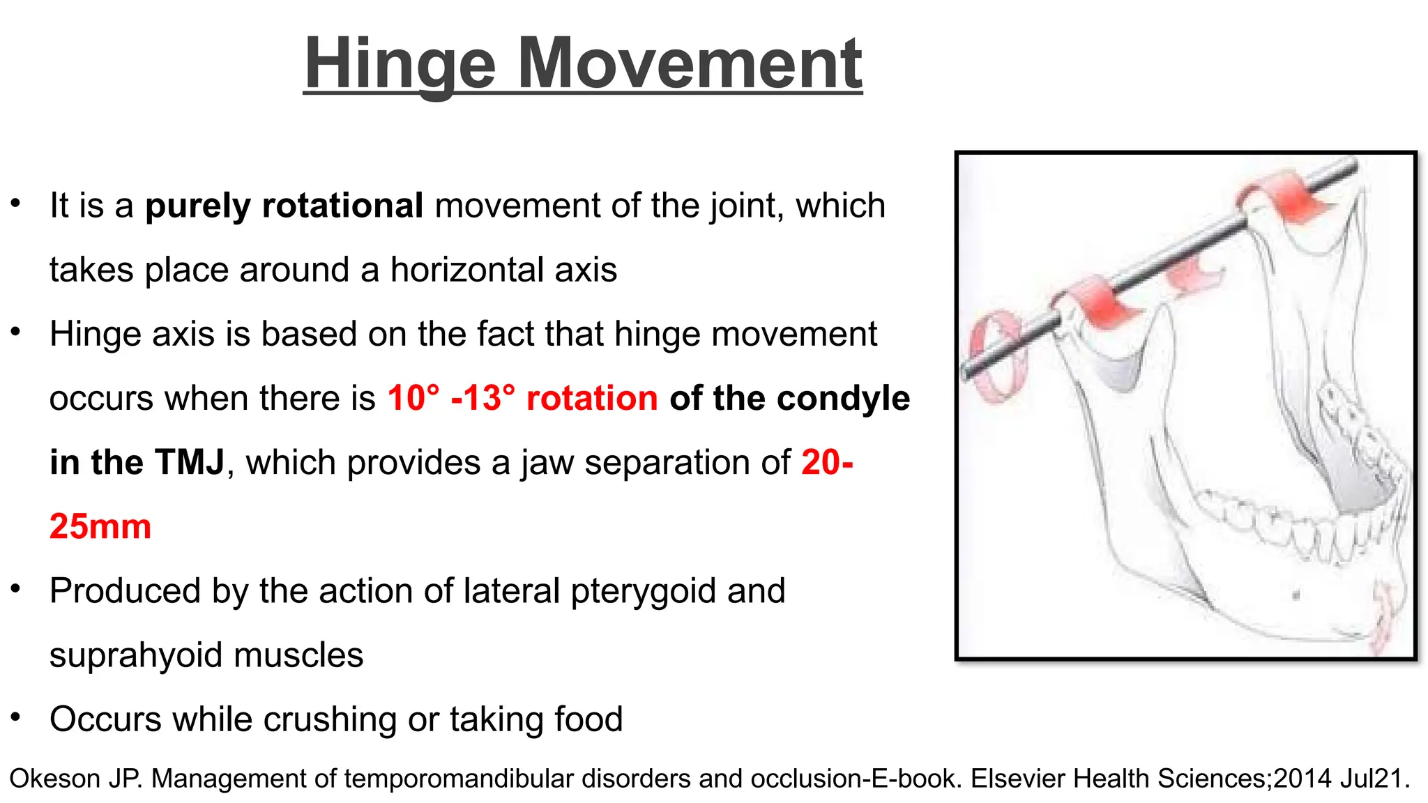MANDIBULAR MOVEMENTS in Prosthodontics By Dr kavan doshi | PPT