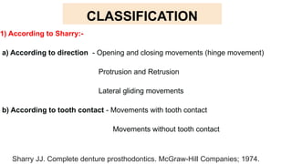 MANDIBULAR MOVEMENTS in Prosthodontics By Dr kavan doshi | PPTX